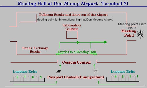 Bangkok Airport Transfer - Booked Online with Easy Day Thailand Tours